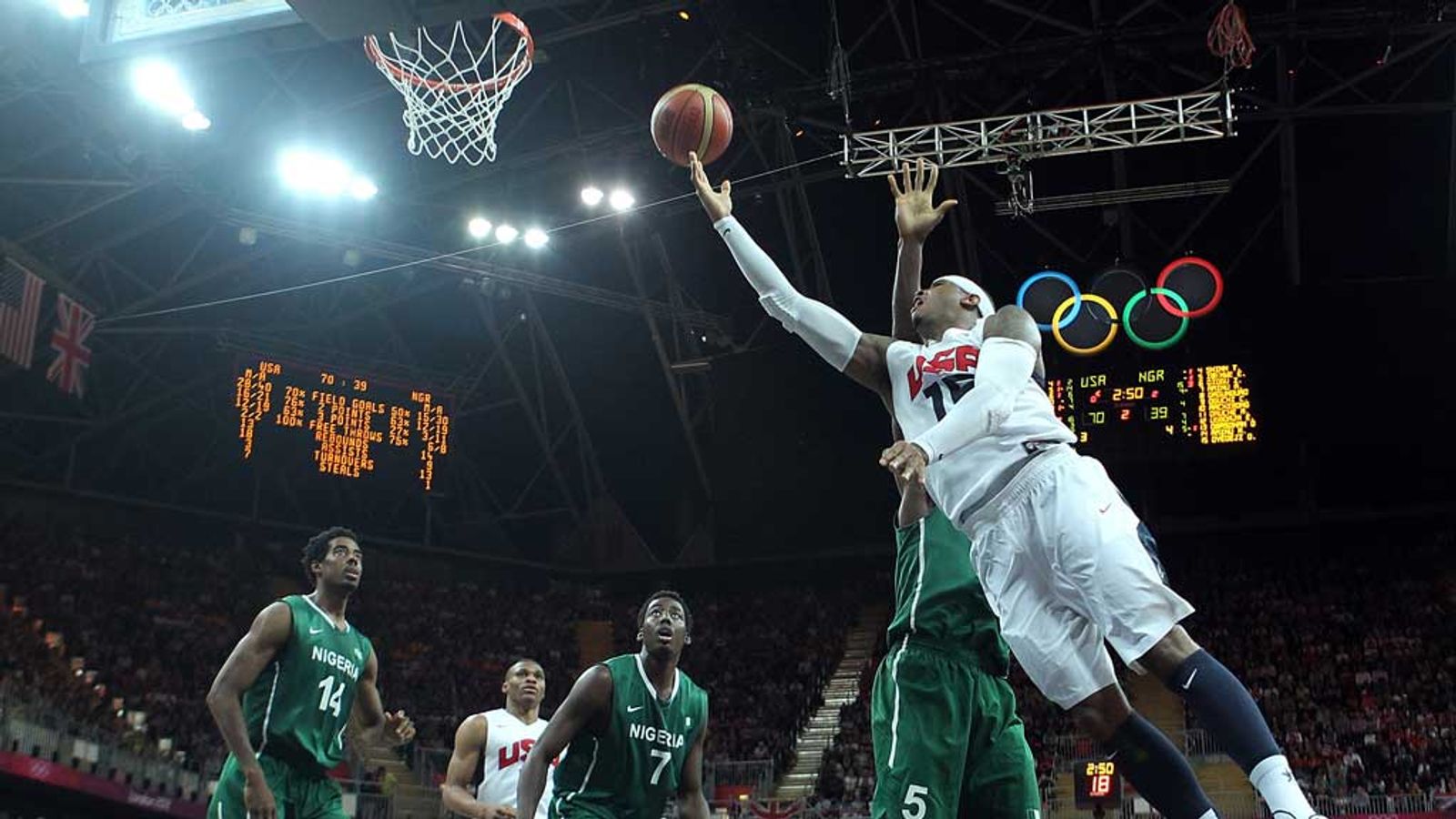 Record for new Dream Team | Olympics News | Sky Sports