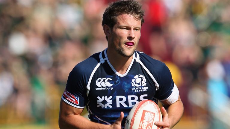 Viagogo Internationals: Scotland call Peter Horne and Sam Hidalgo-Clyne ...