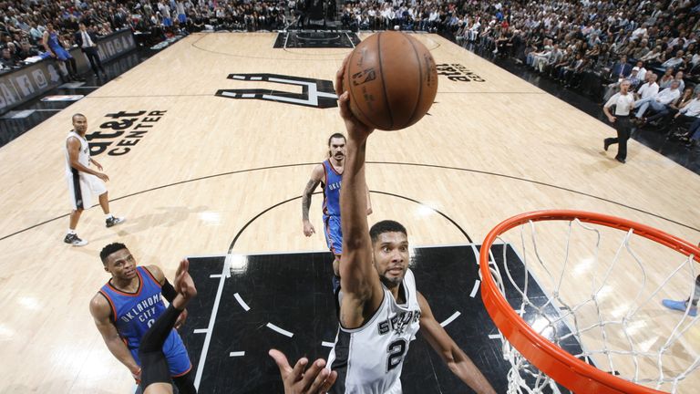 Tim Duncan retires after 19 seasons with San Antonio Spurs | Basketball ...