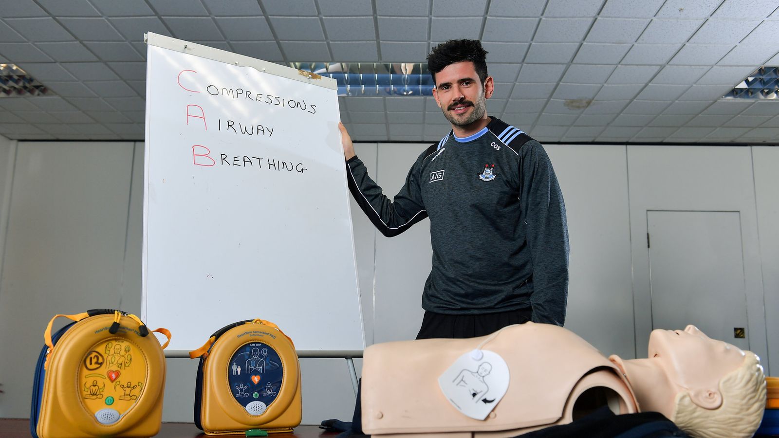 Dublin's Cian O'Sullivan says it's a challenge for squad to avoid ...