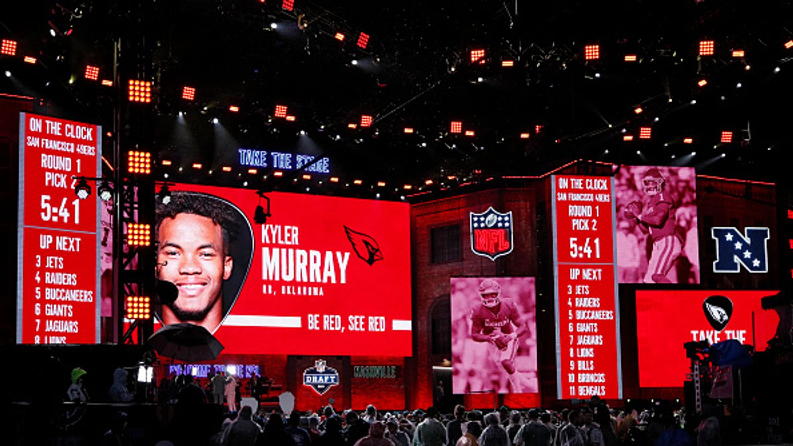 Who is Kyler Murray, the 2019 No 1 NFL Draft pick for the Arizona ...