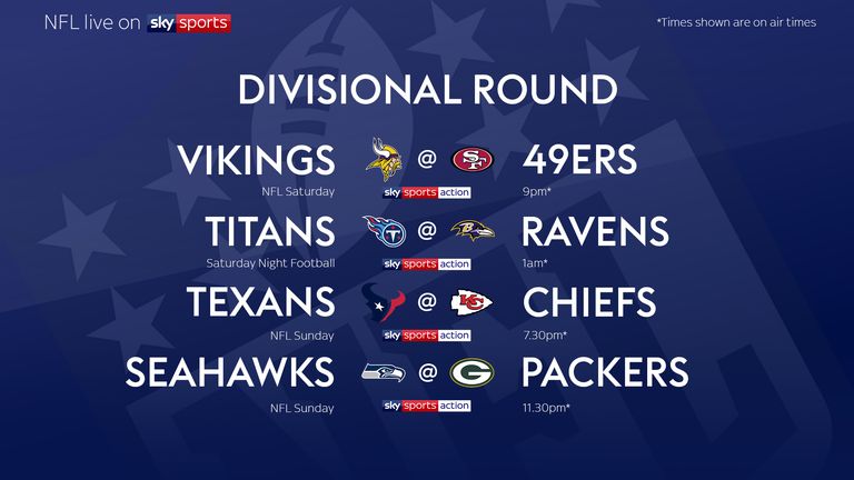 NFL playoffs continue with Divisional Round on Sky Sports | NFL News ...